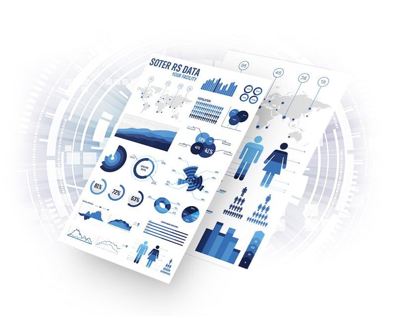 SOTER RS - OD Security North America – Your Partner in Contraband Detection